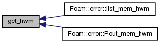 OpenFOAM: memInfo Class Reference